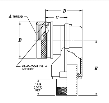 Electro Adapter: Circular Backshells, 901-344, 3140, Micro D ...